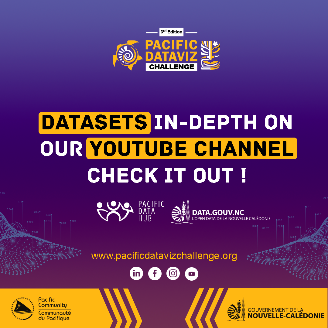 Datasets in-depth available ! | Pacific Dataviz Challenge